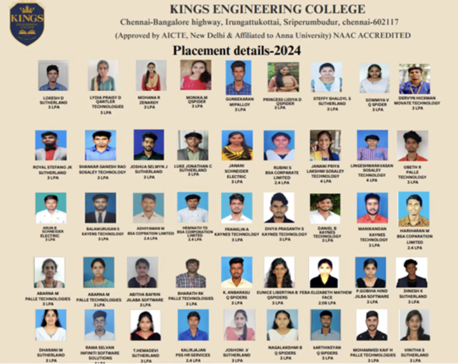 Kings Engineering College | Placements