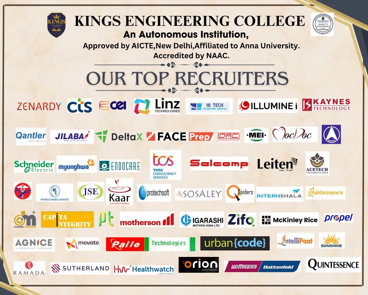 Kings Engineering College | Placements