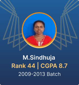 Information Technology